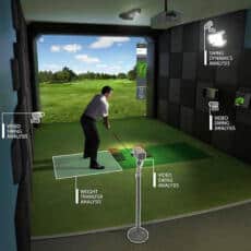 Golf Simulator Room Dimensions: Ultimate Requirements Guide