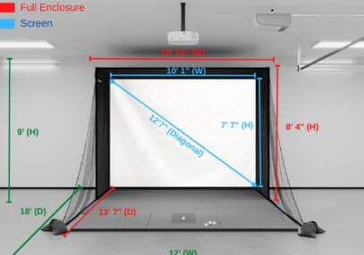 Golf Simulator Room Dimensions: Ultimate Requirements Guide