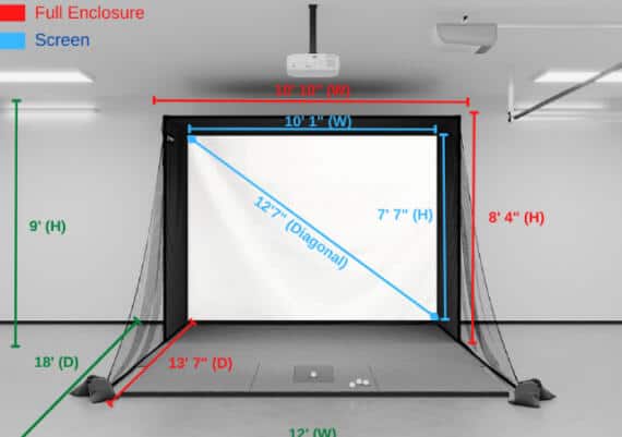 Golf Simulator Room Dimensions: Ultimate Requirements Guide