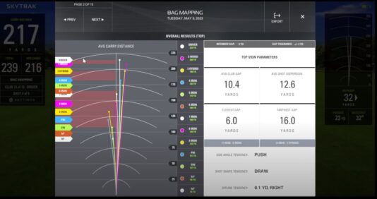 SkyTrak+ Launch Monitor Review. Is It Really Worth the Hype?