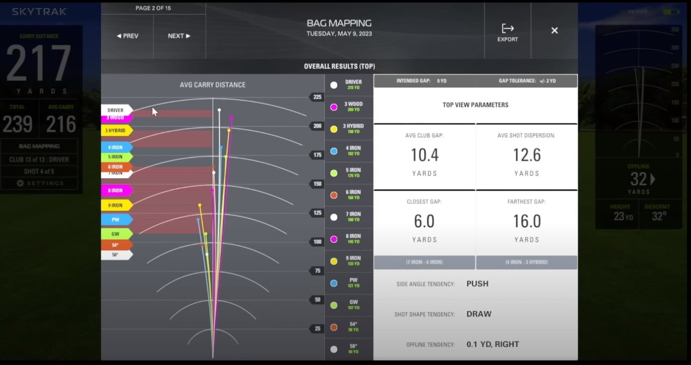 SkyTrak+ Launch Monitor Review. Is It Really Worth the Hype?